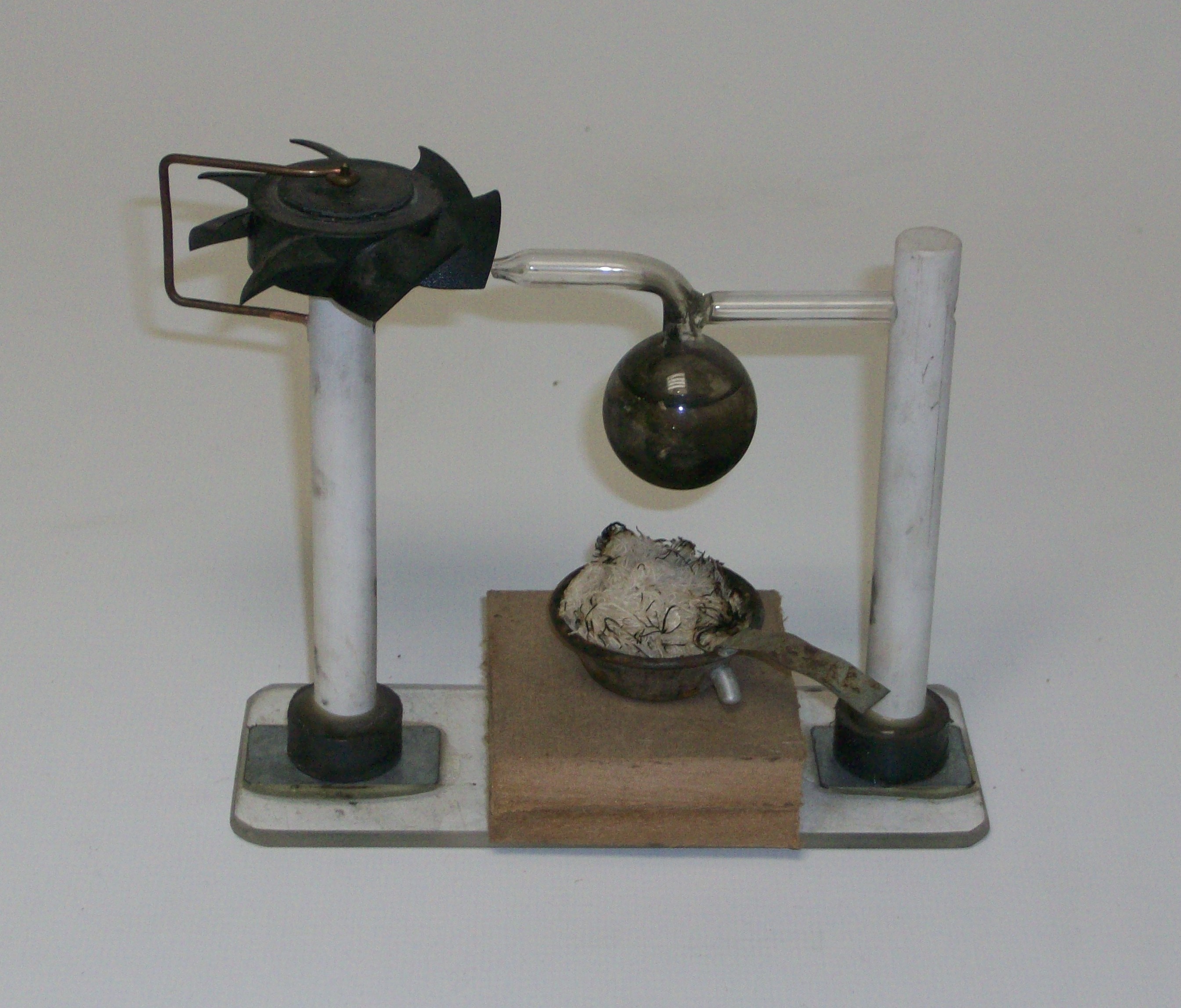Máquina de Heron – Laboratório de Demonstrações